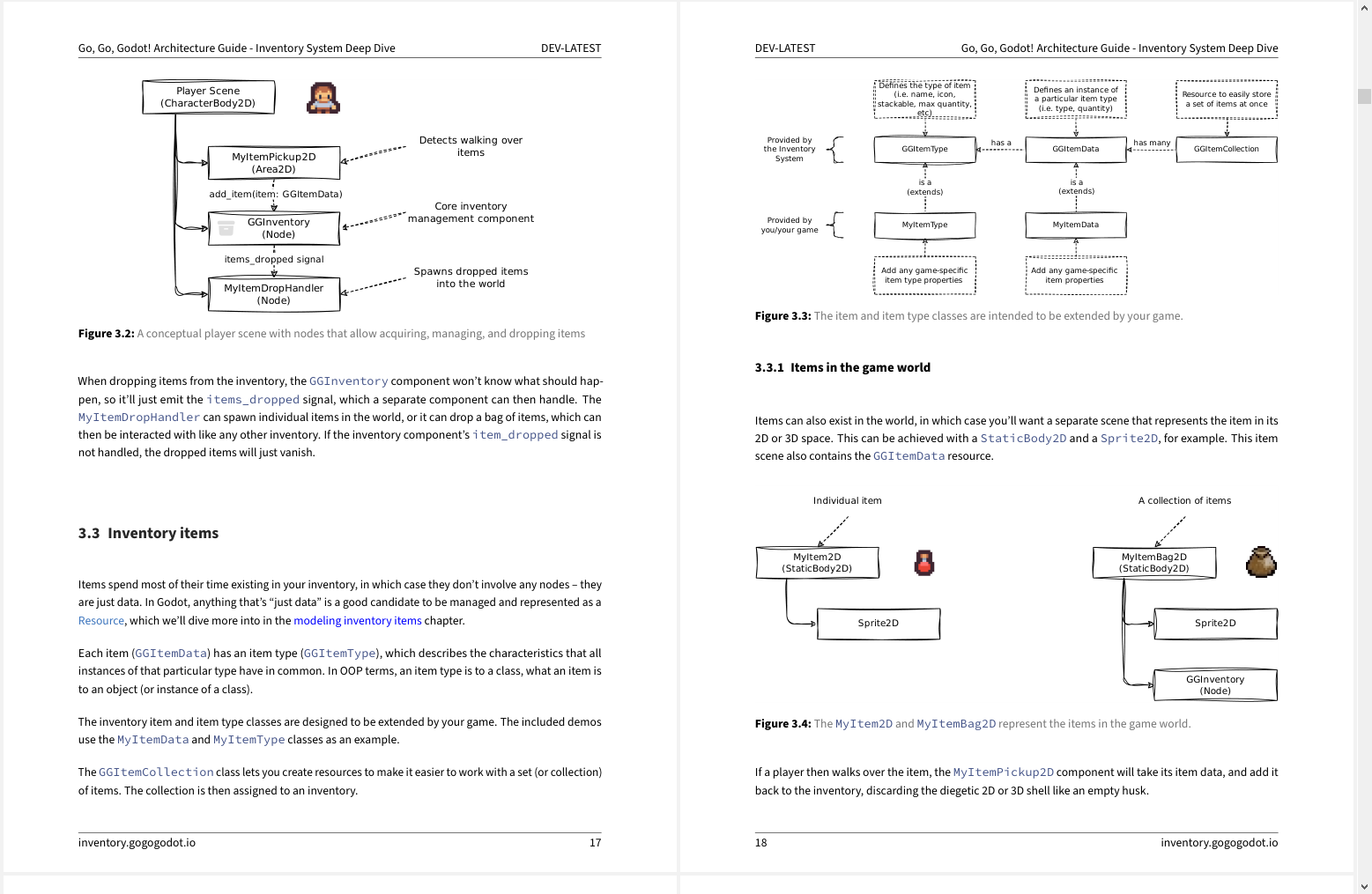 Architecture Deep Dive - GoGoGodot Inventory